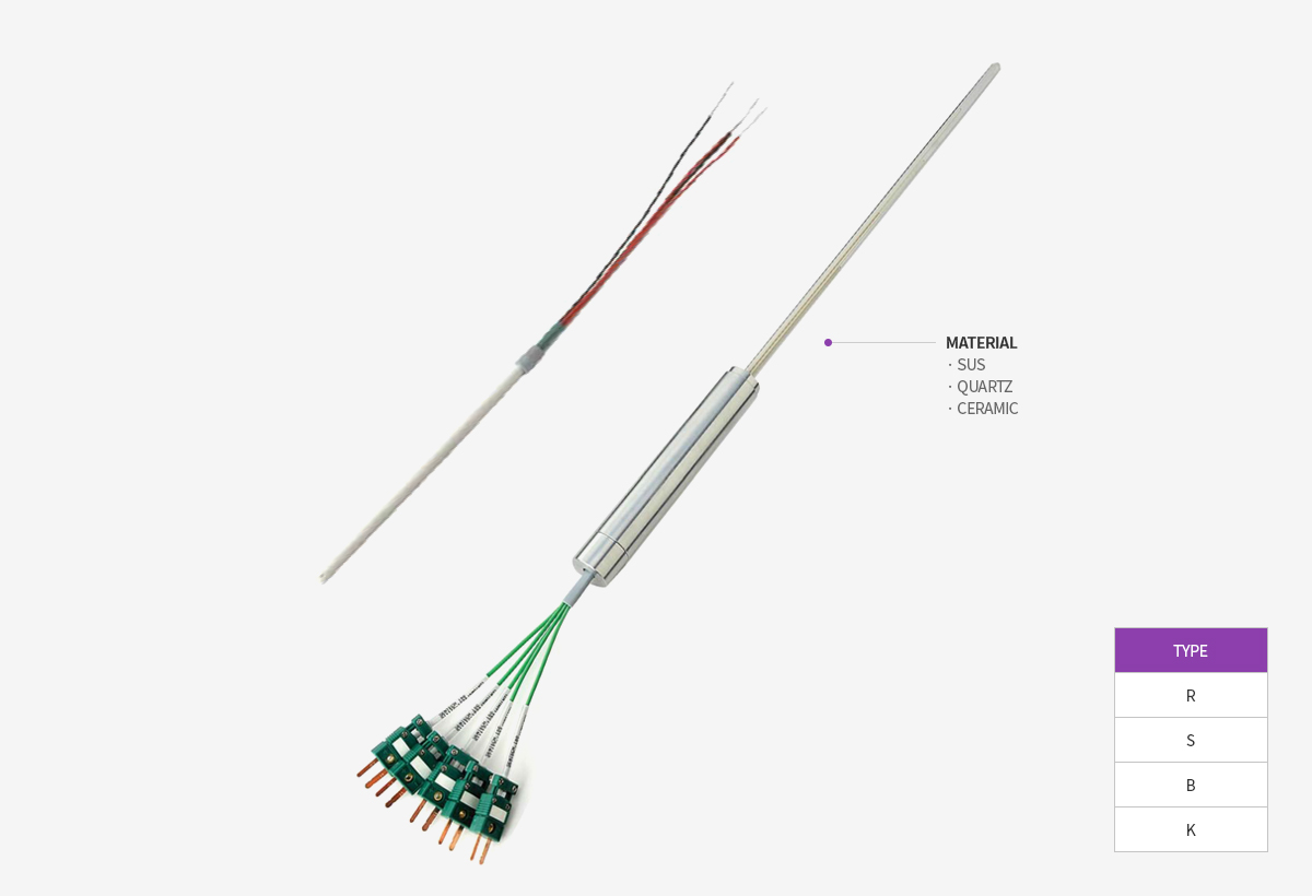 PROFILE / SPIKE TYPE > Sensor System | 온도기술SENTECH